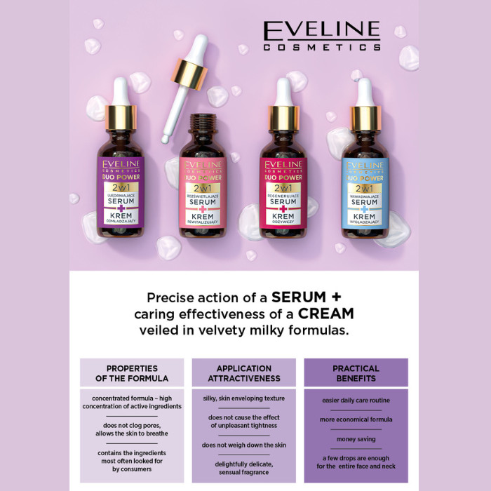 Buy Eveline Duo Power 2 In 1 Firming Serum 18ml online at best price in the UAE | Life Pharmacy